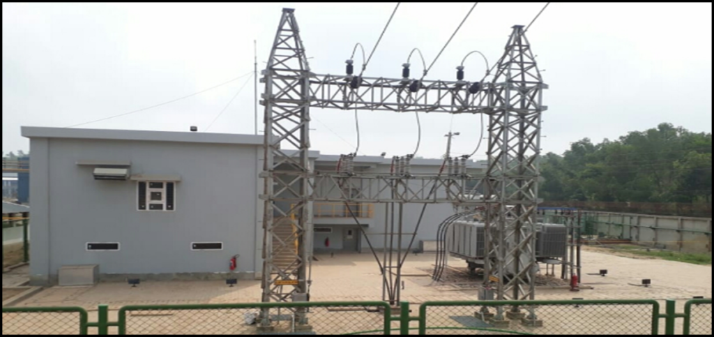 BSRM Wires Limited – Saudi Bangladesh Industrial and Agricultural ...